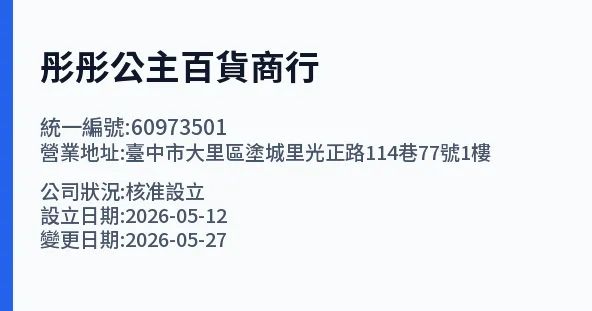 彤彤公主百貨商行的照片-統編 60973501(臺中市) 公司登記資料與營業項目詳細圖表
