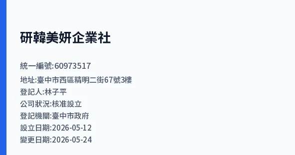 研韓美妍企業社的照片-統編 60973517(臺中市) 公司登記資料與營業項目詳細圖表