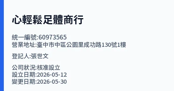 心輕鬆足體商行的照片-統編 60973565(臺中市) 公司登記資料與營業項目詳細圖表