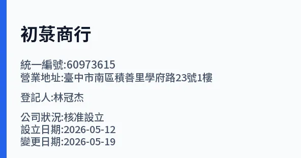 初菉商行的照片-統編 60973615(臺中市) 公司登記資料與營業項目詳細圖表