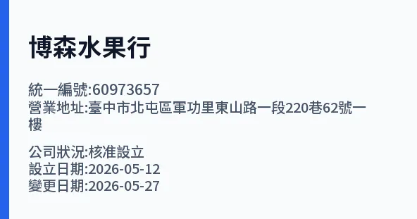 博森水果行的照片-統編 60973657(臺中市) 公司登記資料與營業項目詳細圖表