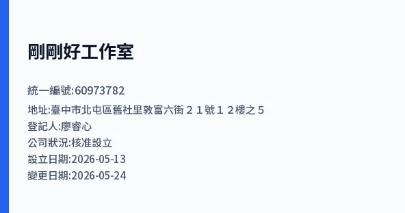 剛剛好工作室的照片-統編 60973782(臺中市) 公司登記資料與營業項目詳細圖表