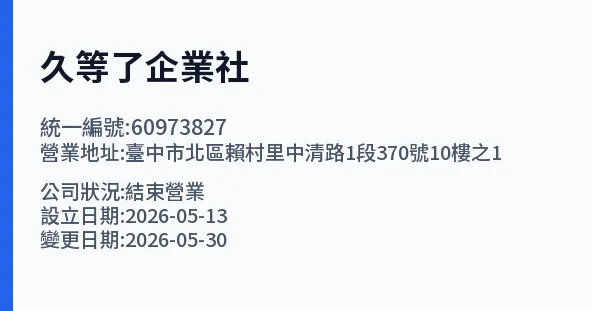 久等了企業社的照片-統編 60973827(臺中市) 公司登記資料與營業項目詳細圖表