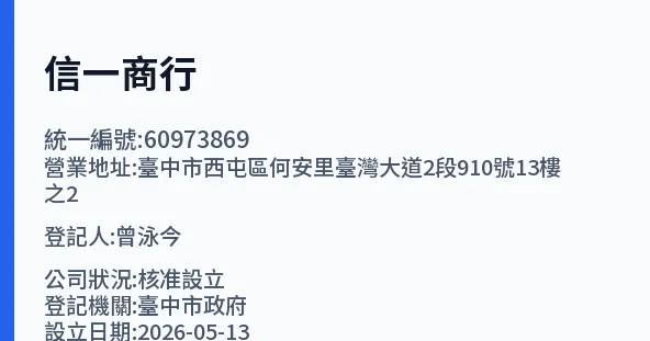 信一商行的照片-統編 60973869(臺中市) 公司登記資料與營業項目詳細圖表