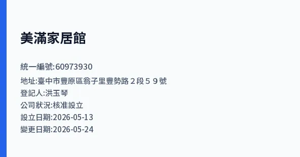 美滿家居館的照片-統編 60973930(臺中市) 公司登記資料與營業項目詳細圖表