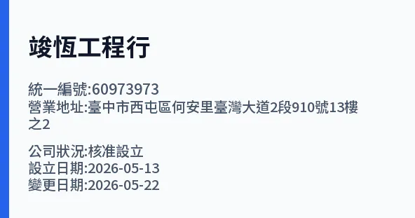 竣恆工程行的照片-統編 60973973(臺中市) 公司登記資料與營業項目詳細圖表