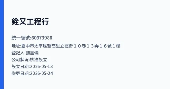 銓又工程行的照片-統編 60973988(臺中市) 公司登記資料與營業項目詳細圖表