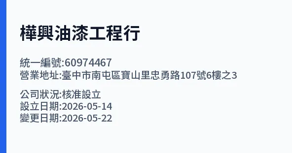 樺興油漆工程行的照片-統編 60974467(臺中市) 公司登記資料與營業項目詳細圖表