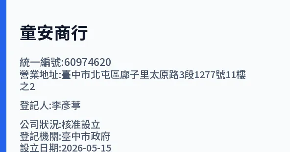 童安商行的照片-統編 60974620(臺中市) 公司登記資料與營業項目詳細圖表