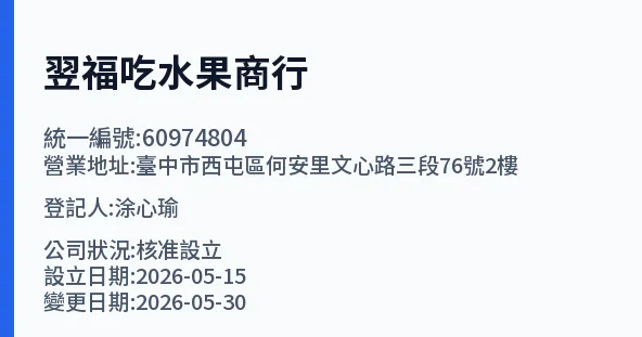 翌福吃水果商行的照片-統編 60974804(臺中市) 公司登記資料與營業項目詳細圖表