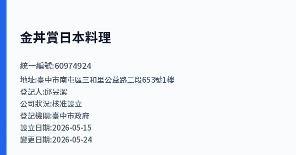 金丼賞日本料理的照片-統編 60974924(臺中市) 公司登記資料與營業項目詳細圖表