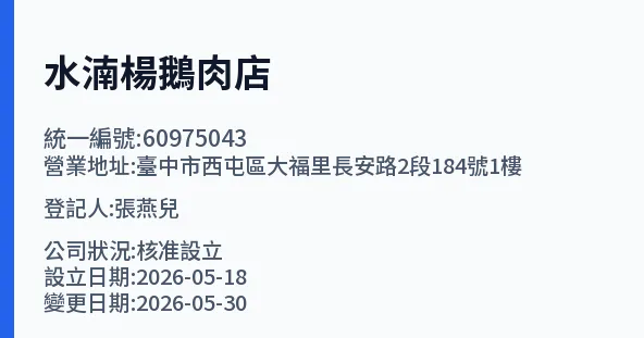 水湳楊鵝肉店的照片-統編 60975043(臺中市) 公司登記資料與營業項目詳細圖表