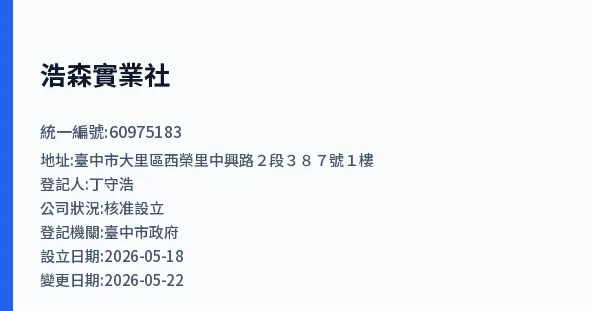 浩森實業社的照片-統編 60975183(臺中市) 公司登記資料與營業項目詳細圖表