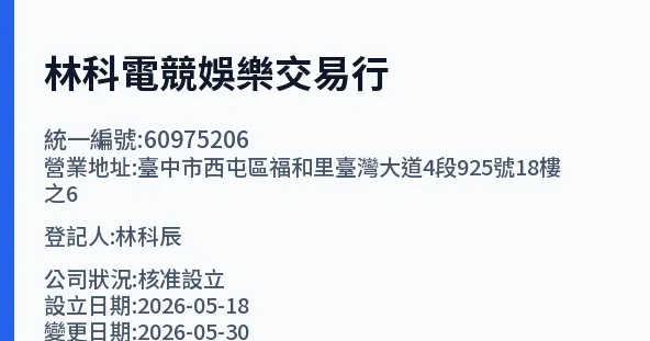 林科電競娛樂交易行的照片-統編 60975206(臺中市) 公司登記資料與營業項目詳細圖表
