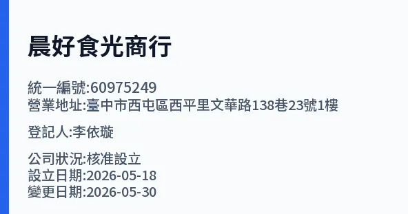 晨好食光商行的照片-統編 60975249(臺中市) 公司登記資料與營業項目詳細圖表