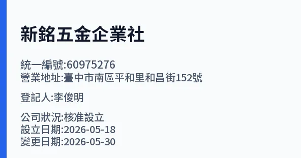 新銘五金企業社的照片-統編 60975276(臺中市) 公司登記資料與營業項目詳細圖表