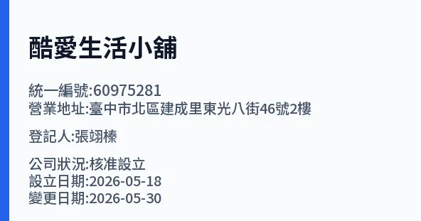 酷愛生活小舖的照片-統編 60975281(臺中市) 公司登記資料與營業項目詳細圖表