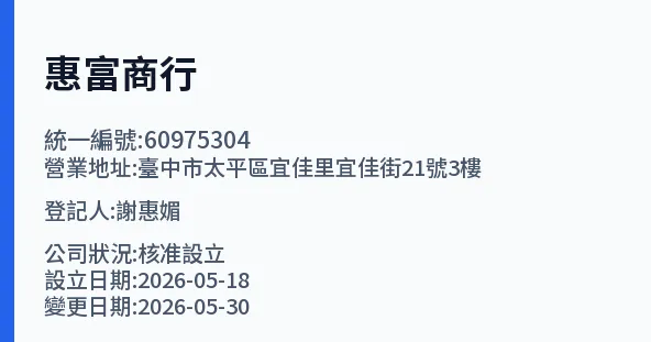 惠富商行的照片-統編 60975304(臺中市) 公司登記資料與營業項目詳細圖表