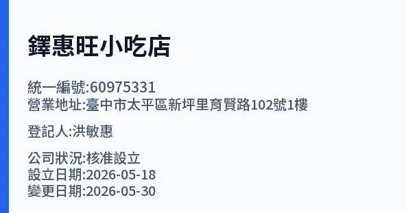 鐸惠旺小吃店的照片-統編 60975331(臺中市) 公司登記資料與營業項目詳細圖表