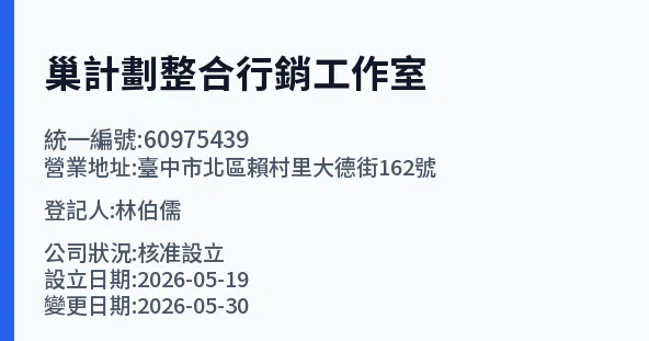 巢計劃整合行銷工作室的照片-統編 60975439(臺中市) 公司登記資料與營業項目詳細圖表