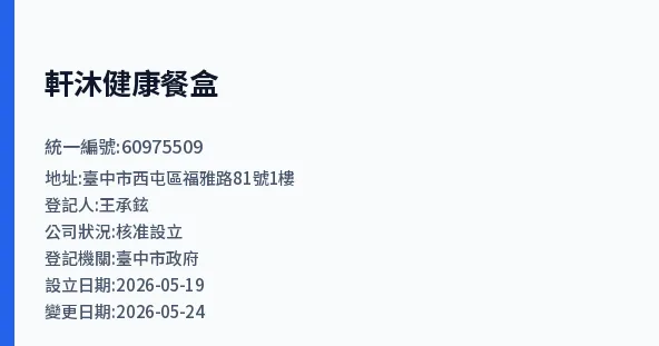 軒沐健康餐盒的照片-統編 60975509(臺中市) 公司登記資料與營業項目詳細圖表