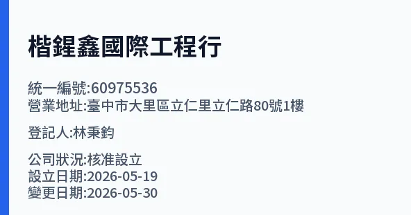楷鍟鑫國際工程行的照片-統編 60975536(臺中市) 公司登記資料與營業項目詳細圖表