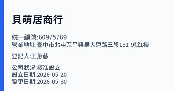 貝萌居商行的照片-統編 60975769(臺中市) 公司登記資料與營業項目詳細圖表