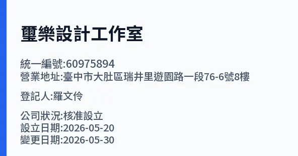 璽樂設計工作室的照片-統編 60975894(臺中市) 公司登記資料與營業項目詳細圖表