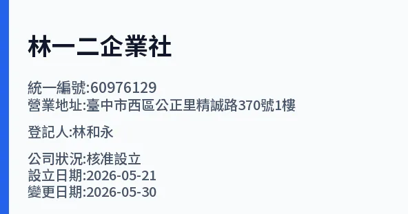 林一二企業社的照片-統編 60976129(臺中市) 公司登記資料與營業項目詳細圖表