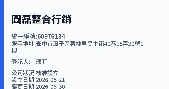 圓磊整合行銷的照片-統編 60976134(臺中市) 公司登記資料與營業項目詳細圖表