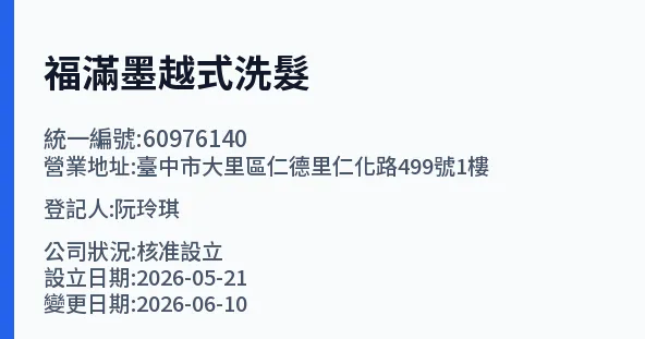 福滿墨越式洗髮的照片-統編 60976140(臺中市) 公司登記資料與營業項目詳細圖表