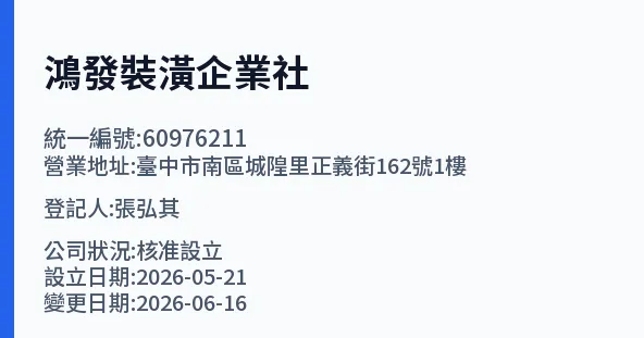 鴻發裝潢企業社的照片-統編 60976211(臺中市) 公司登記資料與營業項目詳細圖表