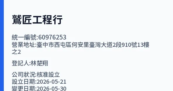 鷲匠工程行的照片-統編 60976253(臺中市) 公司登記資料與營業項目詳細圖表