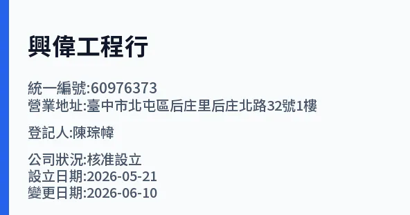 興偉工程行的照片-統編 60976373(臺中市) 公司登記資料與營業項目詳細圖表