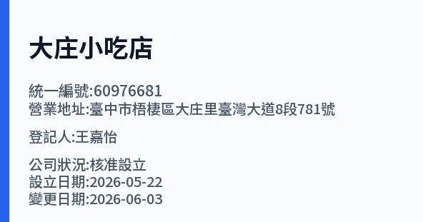 大庄小吃店的照片-統編 60976681(臺中市) 公司登記資料與營業項目詳細圖表