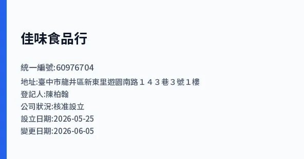 佳味食品行的照片-統編 60976704(臺中市) 公司登記資料與營業項目詳細圖表