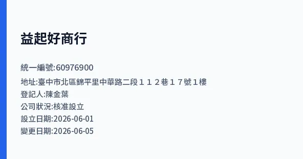 益起好商行的照片-統編 60976900(臺中市) 公司登記資料與營業項目詳細圖表