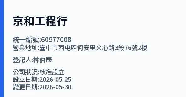 京和工程行的照片-統編 60977008(臺中市) 公司登記資料與營業項目詳細圖表