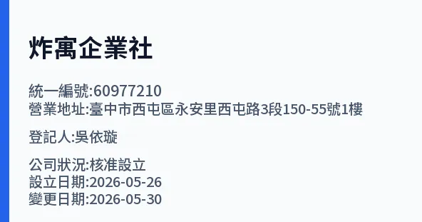炸寓企業社的照片-統編 60977210(臺中市) 公司登記資料與營業項目詳細圖表