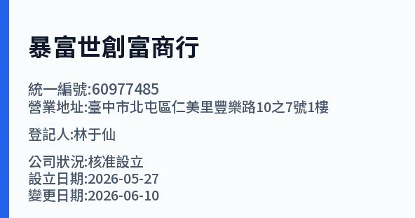 暴富世創富商行的照片-統編 60977485(臺中市) 公司登記資料與營業項目詳細圖表