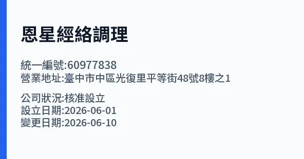 恩星經絡調理的照片-統編 60977838(臺中市) 公司登記資料與營業項目詳細圖表