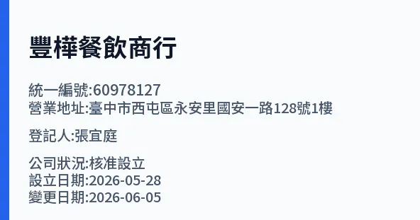 豐樺餐飲商行的照片-統編 60978127(臺中市) 公司登記資料與營業項目詳細圖表