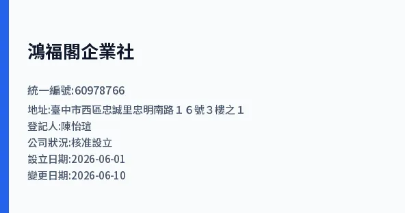 鴻福閣企業社的照片-統編 60978766(臺中市) 公司登記資料與營業項目詳細圖表