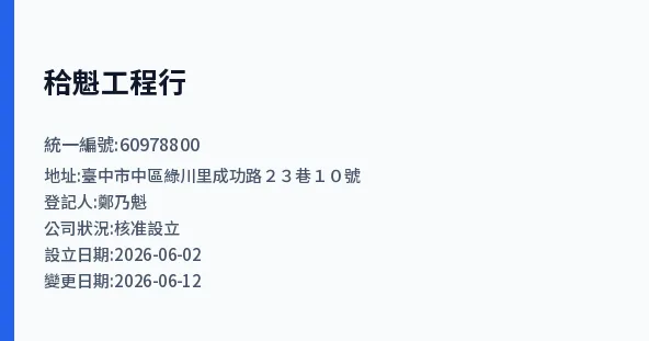 秴魁工程行的照片-統編 60978800(臺中市) 公司登記資料與營業項目詳細圖表