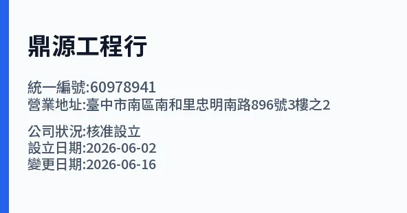 鼎源工程行的照片-統編 60978941(臺中市) 公司登記資料與營業項目詳細圖表