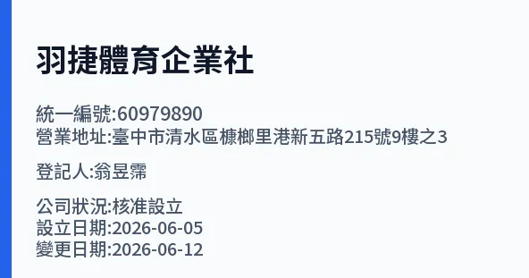 羽捷體育企業社的照片-統編 60979890(臺中市) 公司登記資料與營業項目詳細圖表