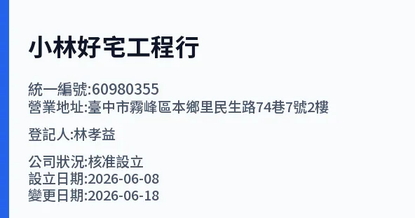 小林好宅工程行的照片-統編 60980355(臺中市) 公司登記資料與營業項目詳細圖表