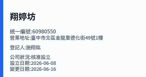 翔婷坊的照片-統編 60980550(臺中市) 公司登記資料與營業項目詳細圖表