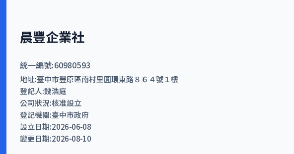 晨豐企業社的照片-統編 60980593 公司登記資料與營業項目詳細圖表