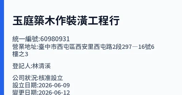 玉庭築木作裝潢工程行的照片-統編 60980931(臺中市) 公司登記資料與營業項目詳細圖表